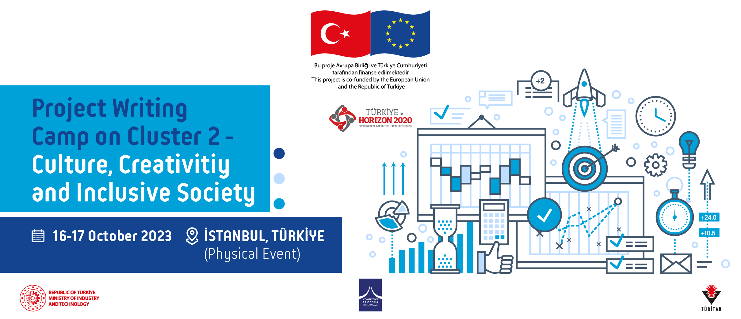 PWC-11 CL2 – Turkey in H2020 | Helpdesk